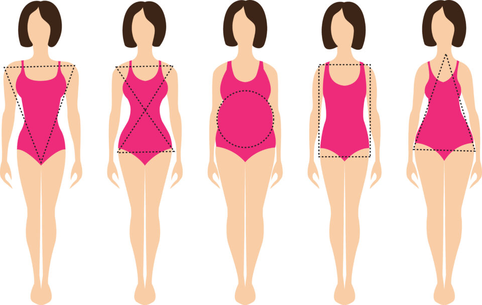 Morphologie en V : quelle est la tenue parfaite pour vous