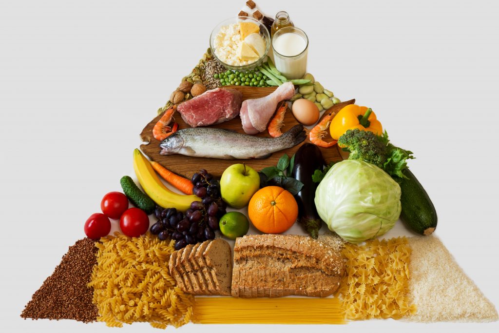 Les 7 Familles d'aliments : que manger pour être en bonne santé
